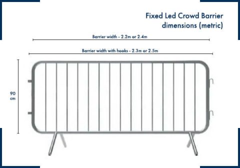 Standard Crowd Barrier Covers | Budget-Friendly