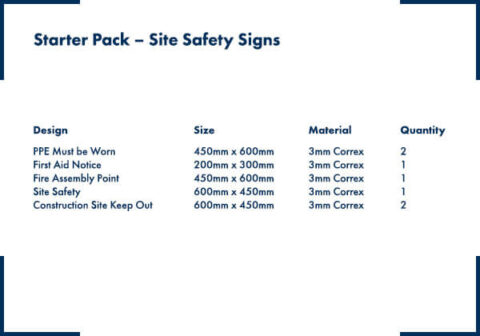 Starter Construction Site Safety Signs Pack